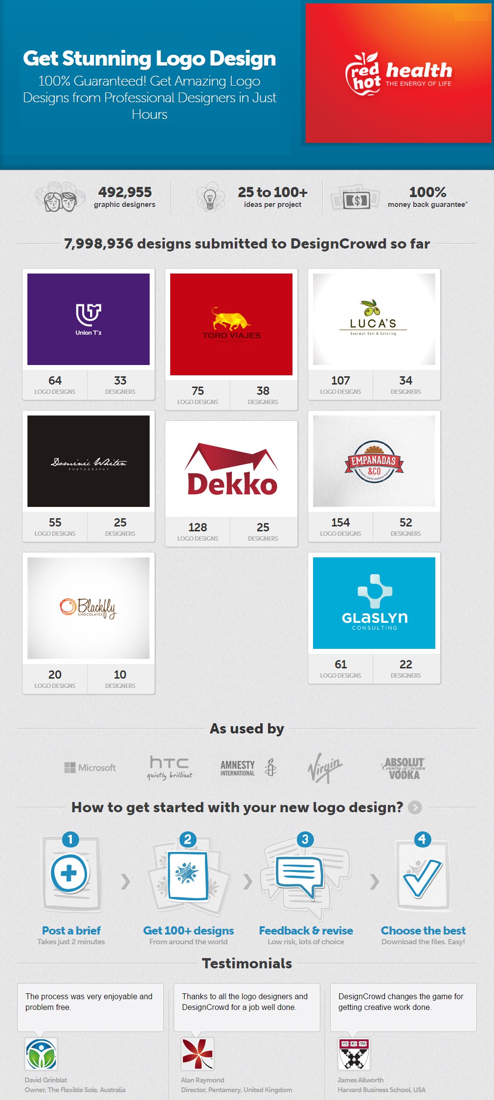 DesignCrowd Logo Design 36.7%OFFに!2020 | 世界的特価ソフト通販サイト