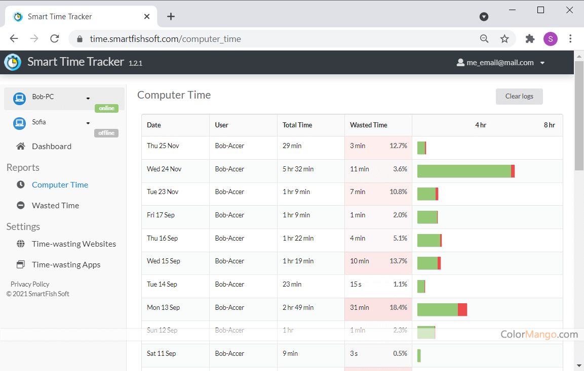 Smart Time Trackerクーポン:30% OFF