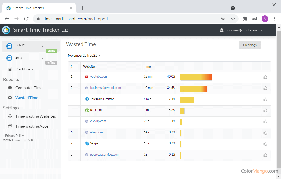 Smart Time Trackerクーポン:30% OFF